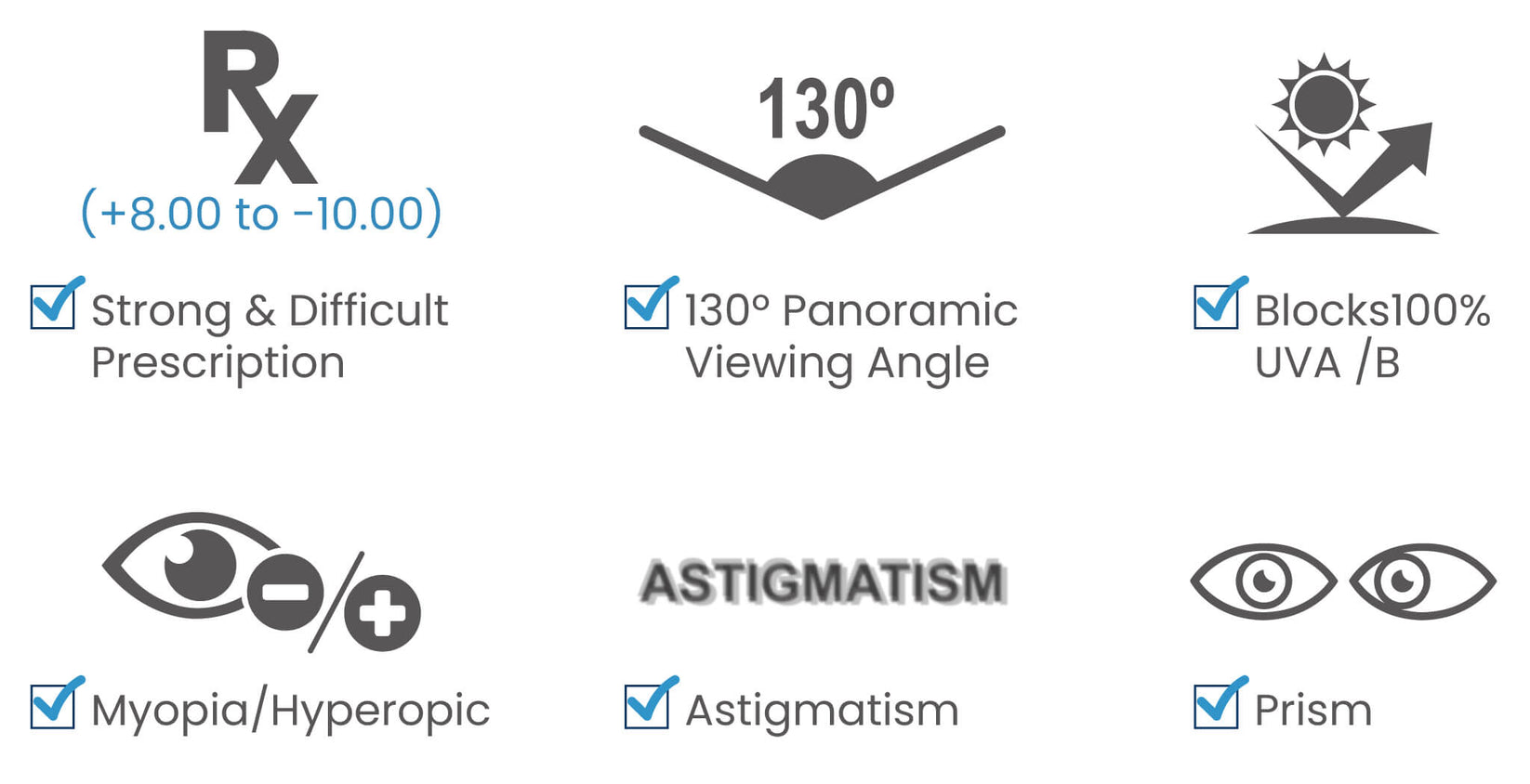 Best Prescription Basketball Glasses & Basketball Goggles | Sports ...